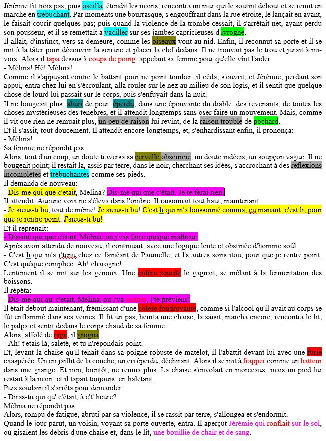 Méthodologie Commentaire composé – Méthodo Bac Français